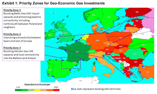 Gas Geoeconomics in Europe | European Gas Hub
