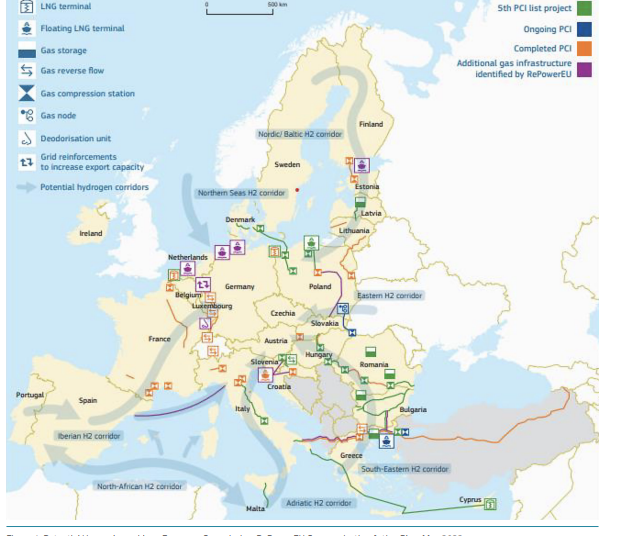 European hydrogen corridors | European Gas Hub